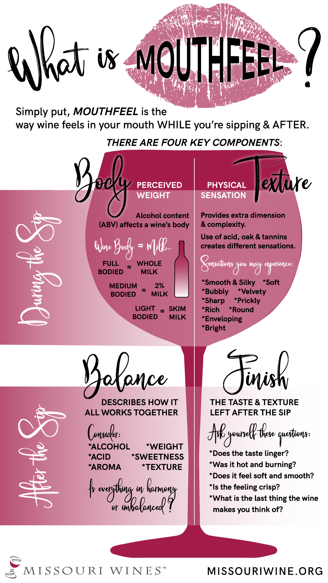 What is Mouthfeel? | MO Wines